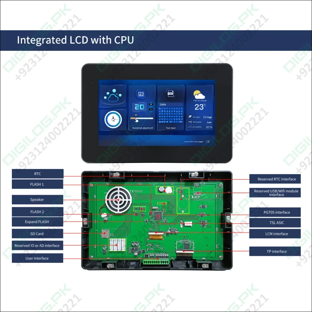 10.1 Inch HMI Modbus TFT LCM DMG10600T101-A5WTR (Industrial Grade) In ...