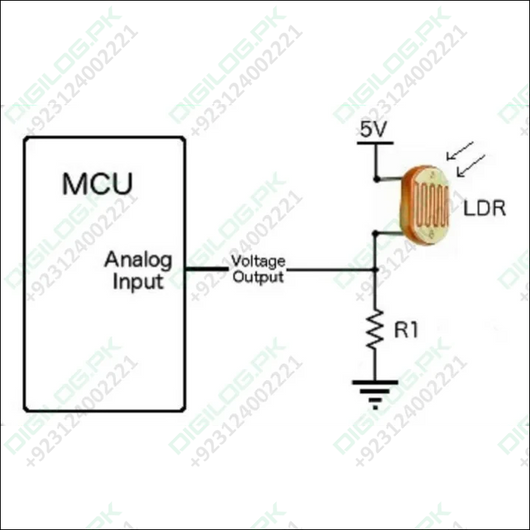 20mm LDR Sensor Light Dependent Resistor Sensor In Pakistan - Digilog.pk