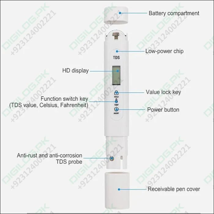 TDS Meter Digital Water Quality Tester with High Quality Probe and ...