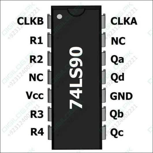 7490 74LS90 IC Decade Counter in Pakistan - Digilog.pk