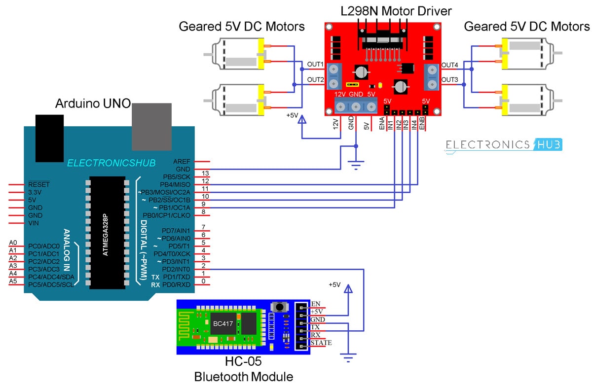 Components Of Making Bluetooth Controlled Robot using Arduino – Digilog.pk