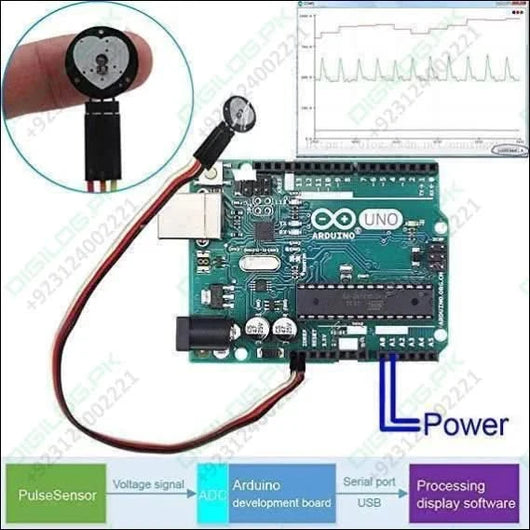 Pulse Sensor Pulse Heart Rate Sensor Arduino Heartbeat Sensor - Digilog.pk